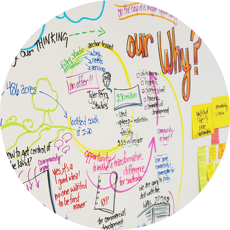 Making Ideas Visible | Graphic facilitation gets your IDEAS into the world. Making Ideas Visible | Graphic facilitation gets your IDEAS into the world.